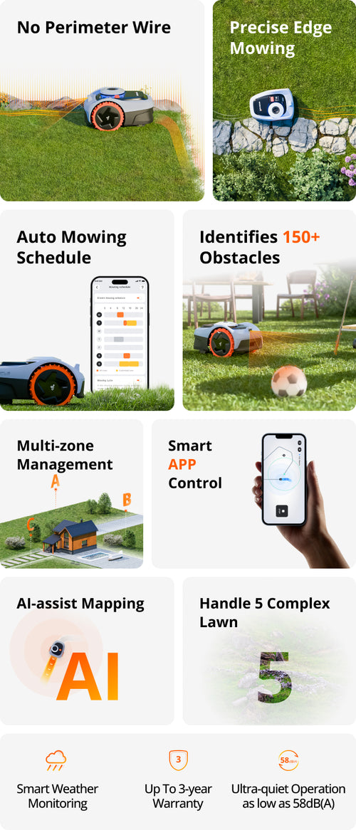 Navimow i105 Robotic Lawn Mower｜Max 600 ㎡ – Segway Navimow