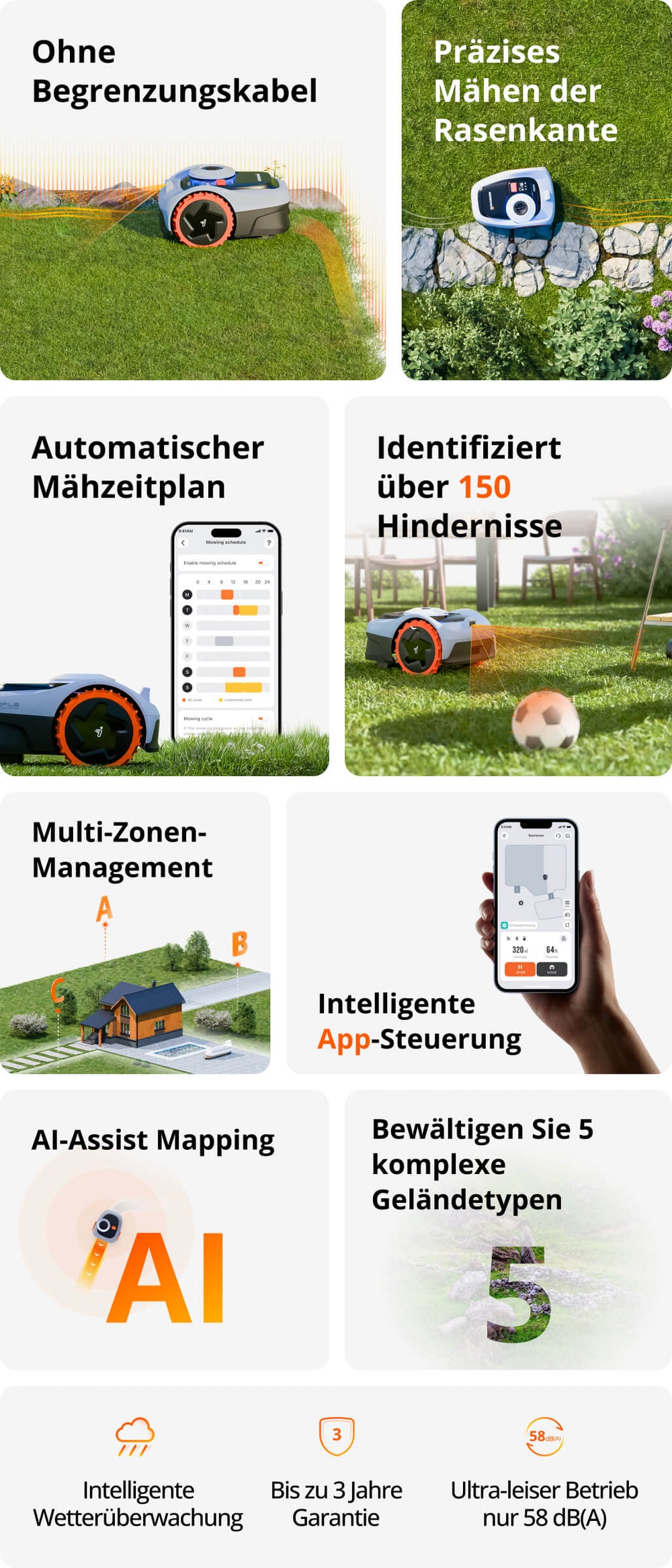 Navimow i105 Mähroboter｜Max 600 ㎡ – Segway Navimow