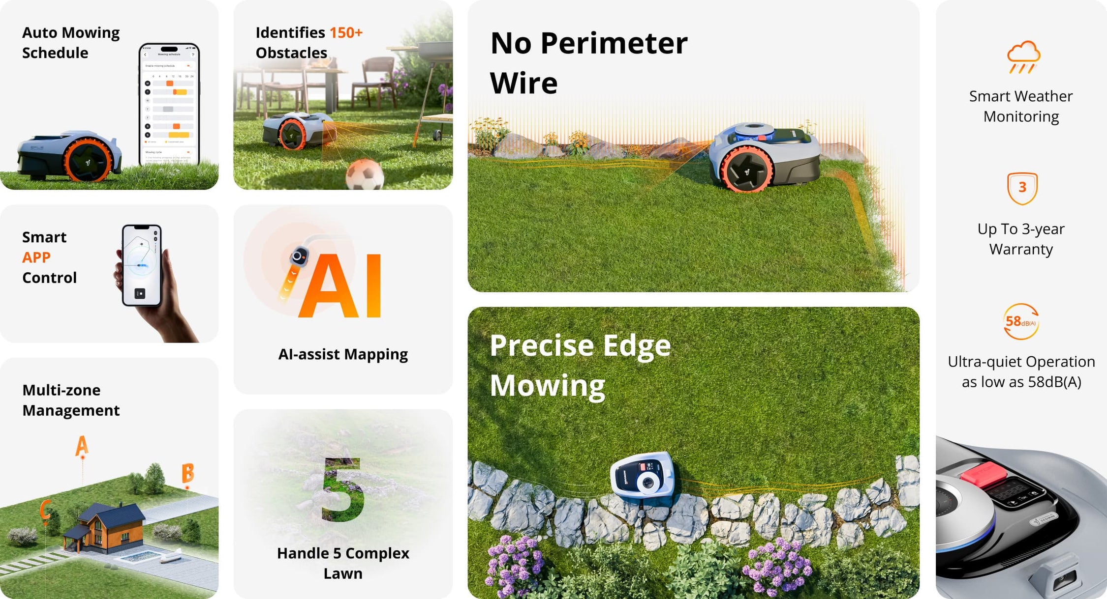 Navimow i105 Robotic Lawn Mower｜Max 600 ㎡ – Segway Navimow